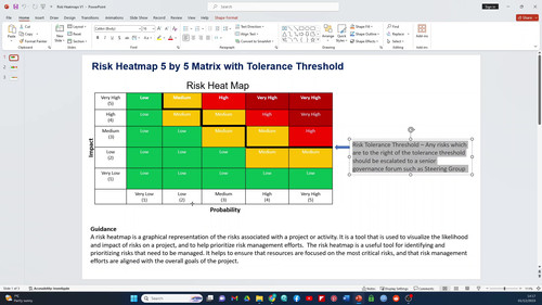 Risk Heatmap (PowerPoint) | Project Templates