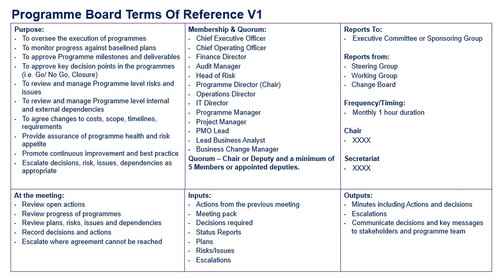 Programme Board Terms Of Reference (TOR) (PowerPoint) | Project Templates