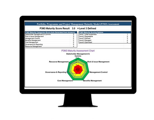 P3M3 Portfolio, Program, and Project Management Maturity Model ...