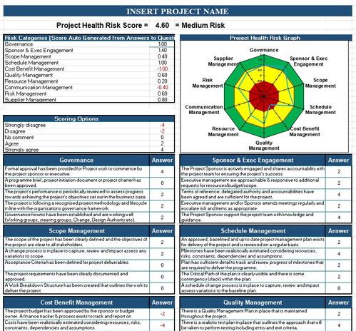Project Health Check Assessment (Excel) | Project Templates