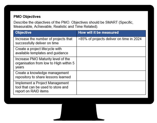 PMO Charter (Word) | Project Templates