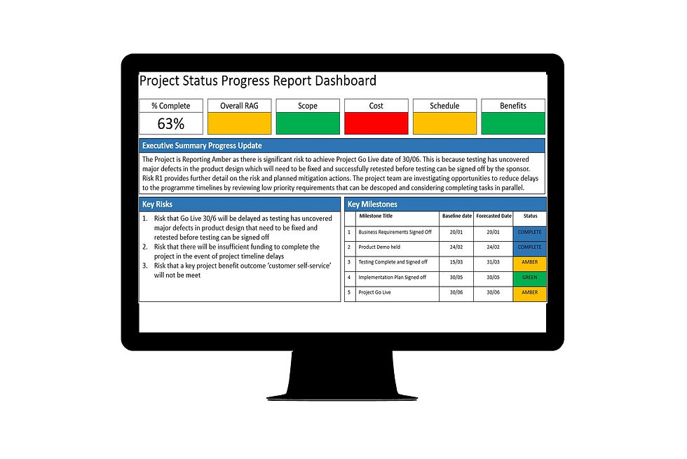 Project Status Progress Report Dashboard Template | Project Templates