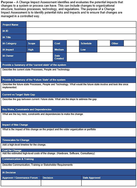 Impact Assessment Template Software Update Privacy Impact Assessment