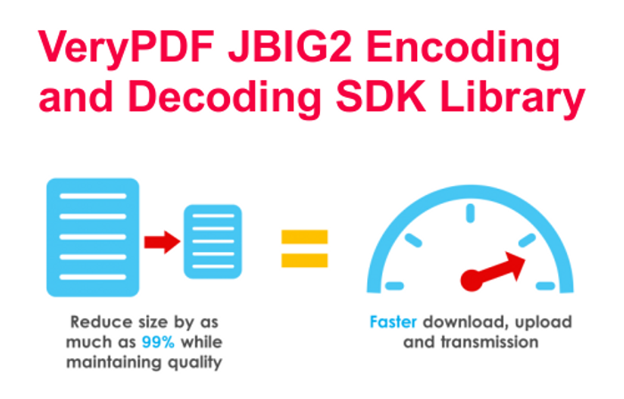 VeryUtils JBIG2 Encoding and Decoding SDK Library