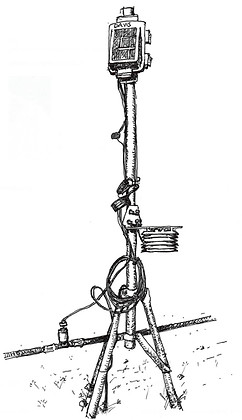 Innovative Farming in Salinas Valley | Rodnick.farm