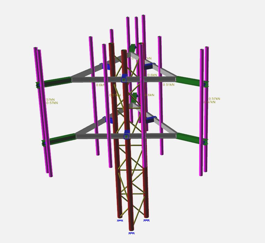 Triangular head frame