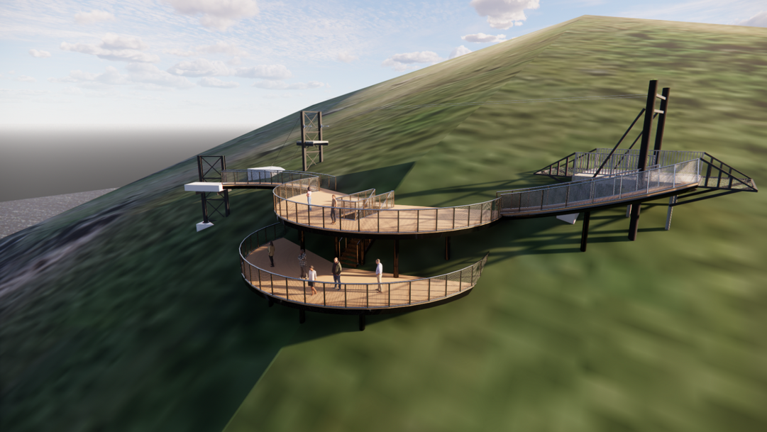 Zip Line Platforms