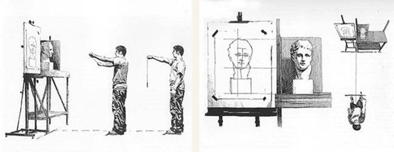 The Sight-size Method, a Critical Overview by Semyon Bilmes