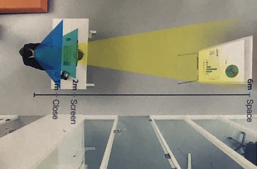 LENTES HOYALUX WORKSTYLE V+