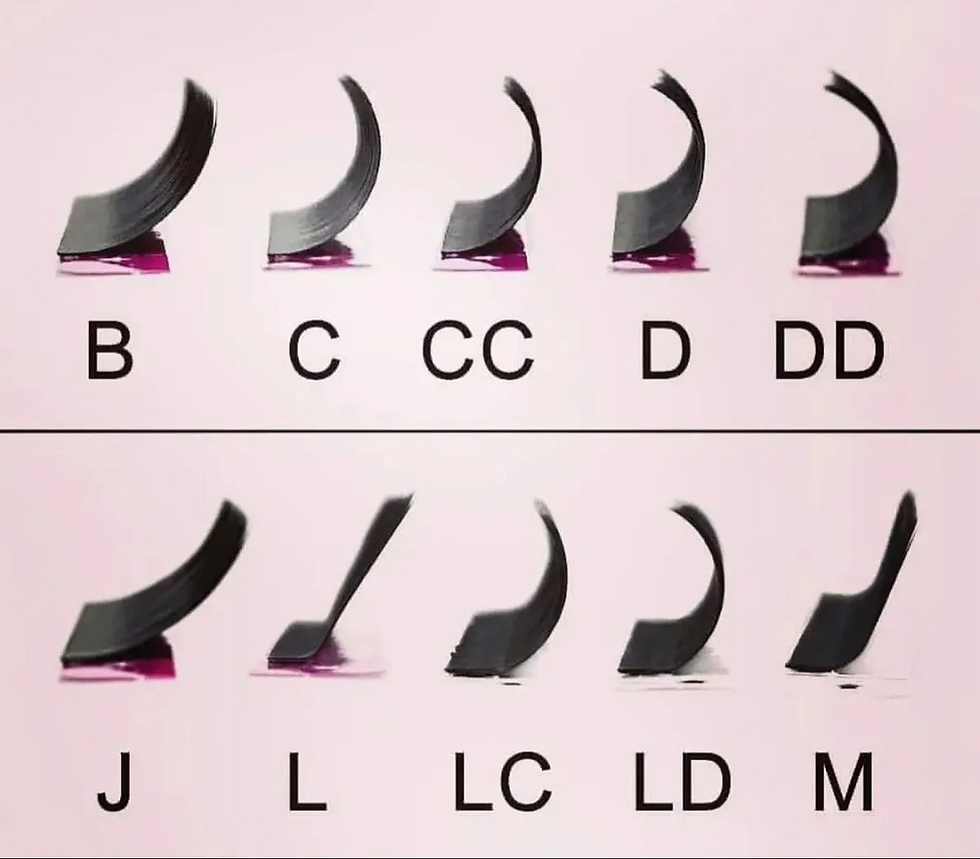 "How to Choose the Right Eyelash Extension Curl for Your Desired Look"