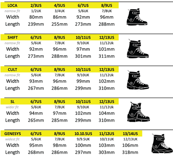 Razors SL Nico Auroux Pro Skates | Carriers Skate Shop