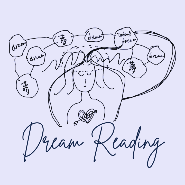 Dream Chart Reading | Chai Astrology