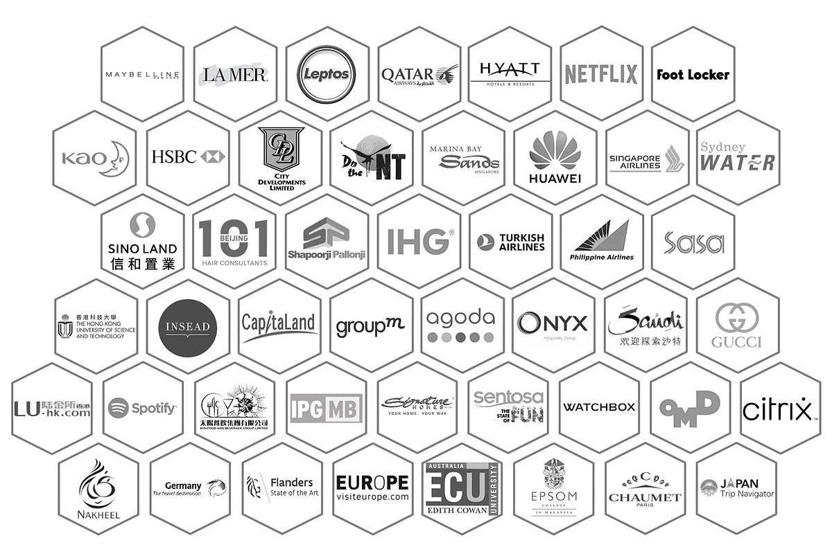 China Marketing | China Trading Desk