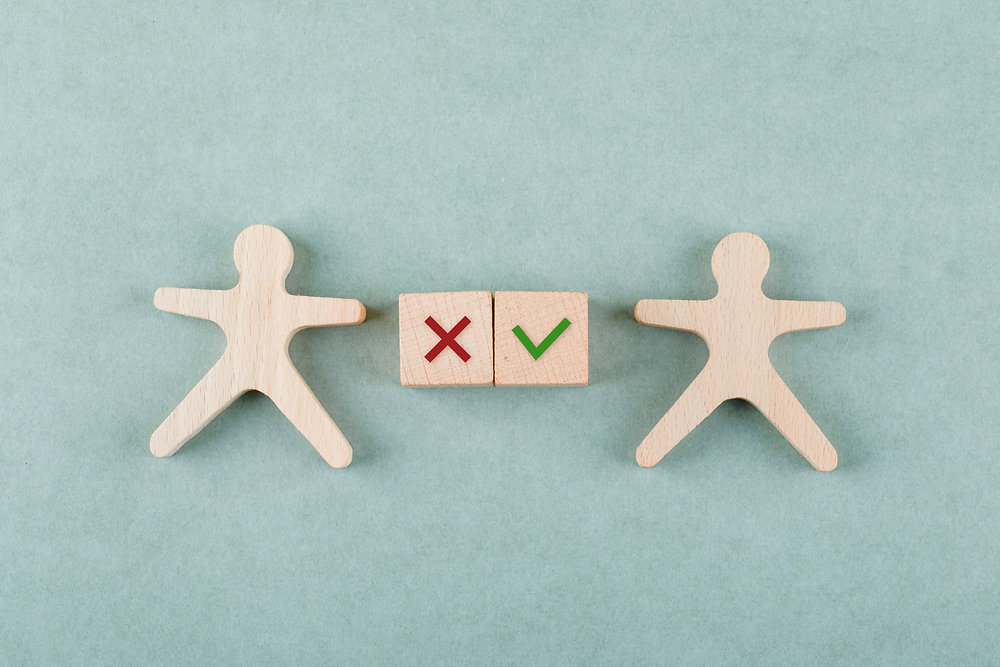 DESC Method of Conflict Resolution