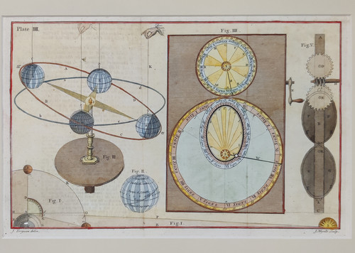 J. Ferguson Engraving 1790 | Portobello Maps