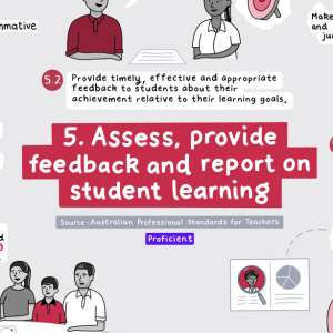 The Vision Hub | Resources