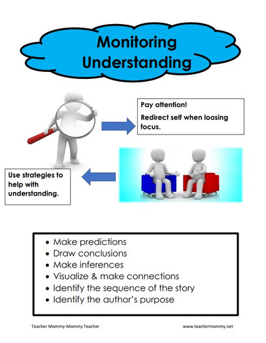Monitoring Understanding- Reading Comprehension Strategy | Teacher ...