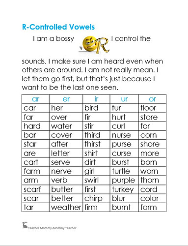 R- Controlled Vowels Chart (White Background) | Teacher Mommy-Mommy