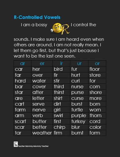 R- Controlled Vowels Chart (Black Background) | Teacher Mommy-Mommy