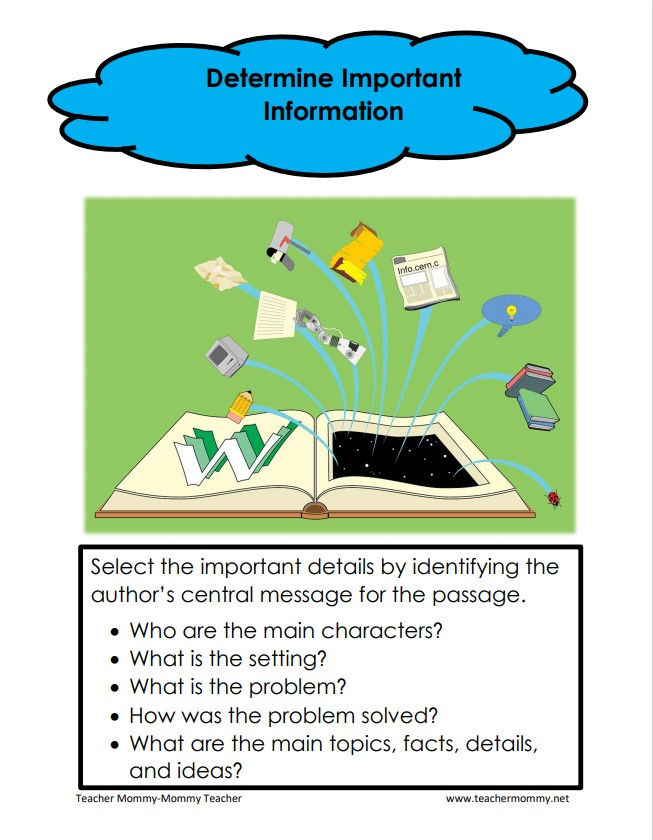 Determine Important Information- Reading Comprehension Strategy ...