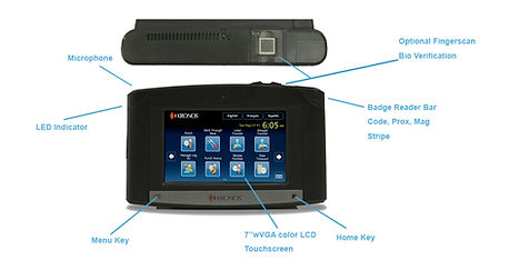 Touch Screen Punch-In Systems Canada | Touch Screen | Enterprise Time ...