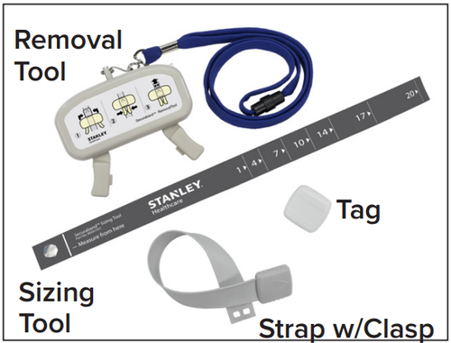 Securaband Starter Kit | Chittronics Ltd