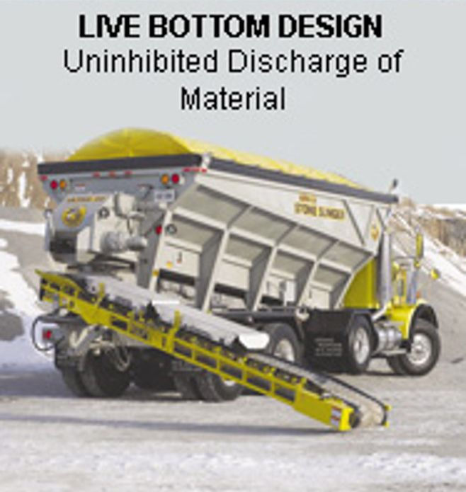 Material Slingers in Bancroft | Gravel Slinger Services | Bancon