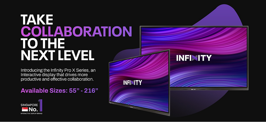 Interactive Displays | Infinity Pro Solutio