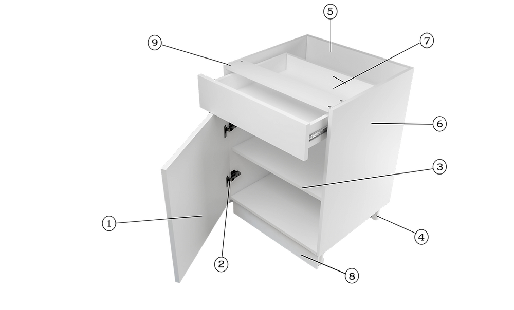 Elements of kitchen cabinets to European standards