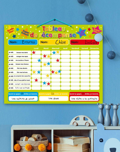 Tableau Magnétique Méthode Barkley 3 enfants | Le Monde du TDAH