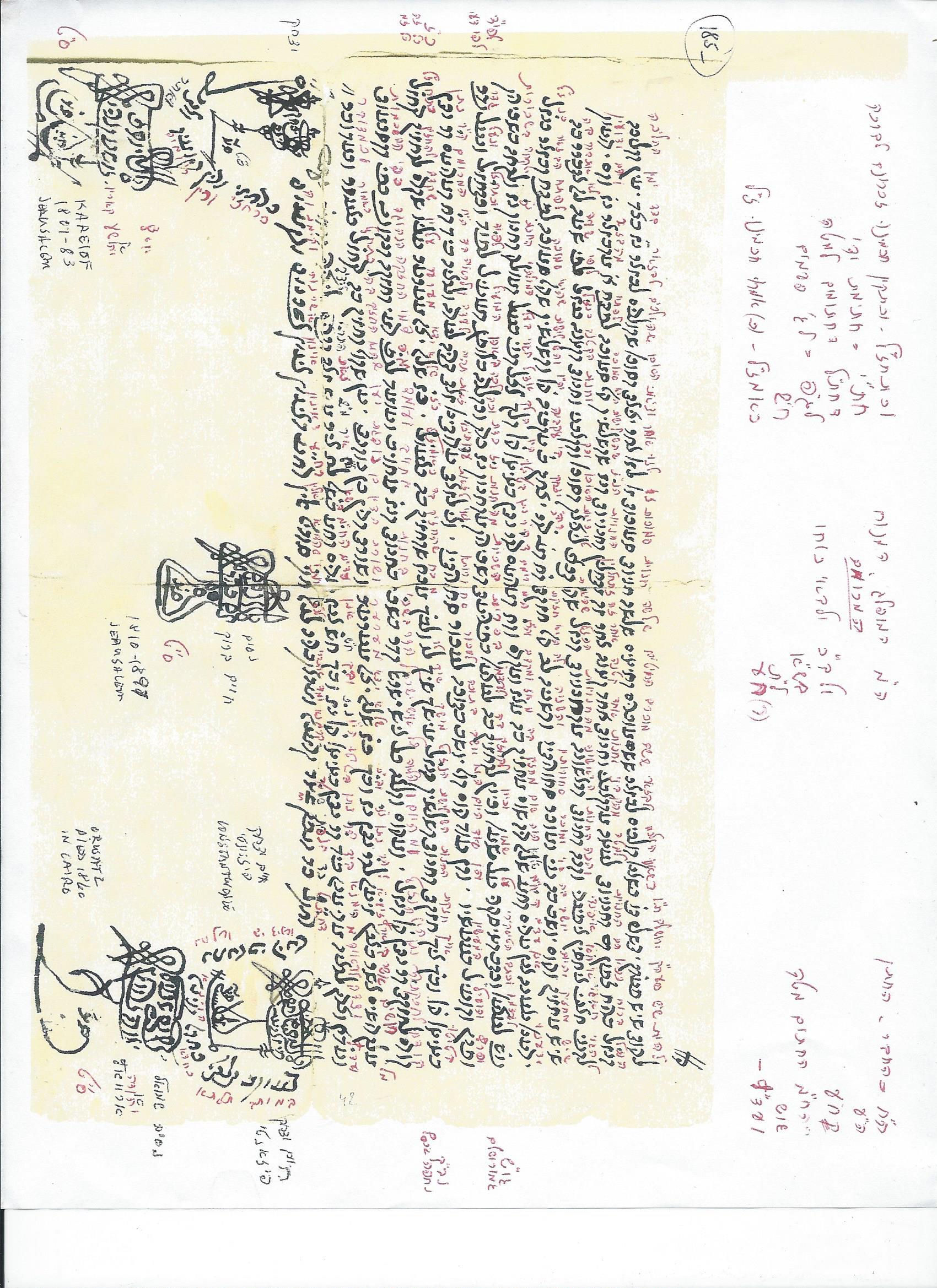 Sephardic Customs | virtualjewishmuseum