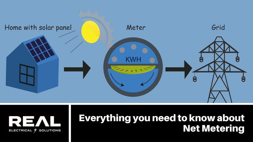 Everything you need to know about Net Metering