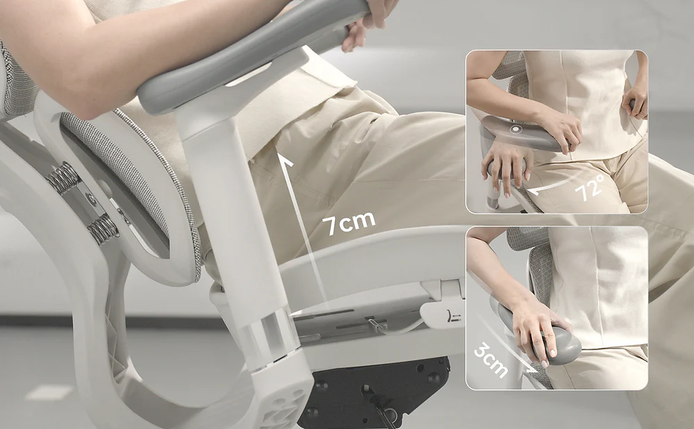 Checklist for choosing an Ergonomic Office Chair