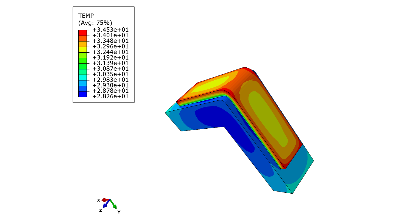 Modeling Cure Behavior in Abaqus | 4RealSim