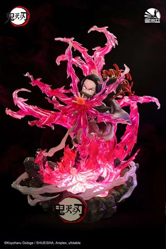 Infinity Studio - Demon Slayer Licensed 1/4th Scale Nezuko Kamado Resin ...