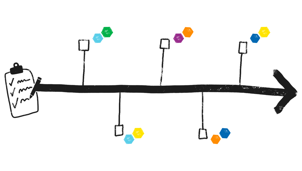 Power Pairs™ | Our Services