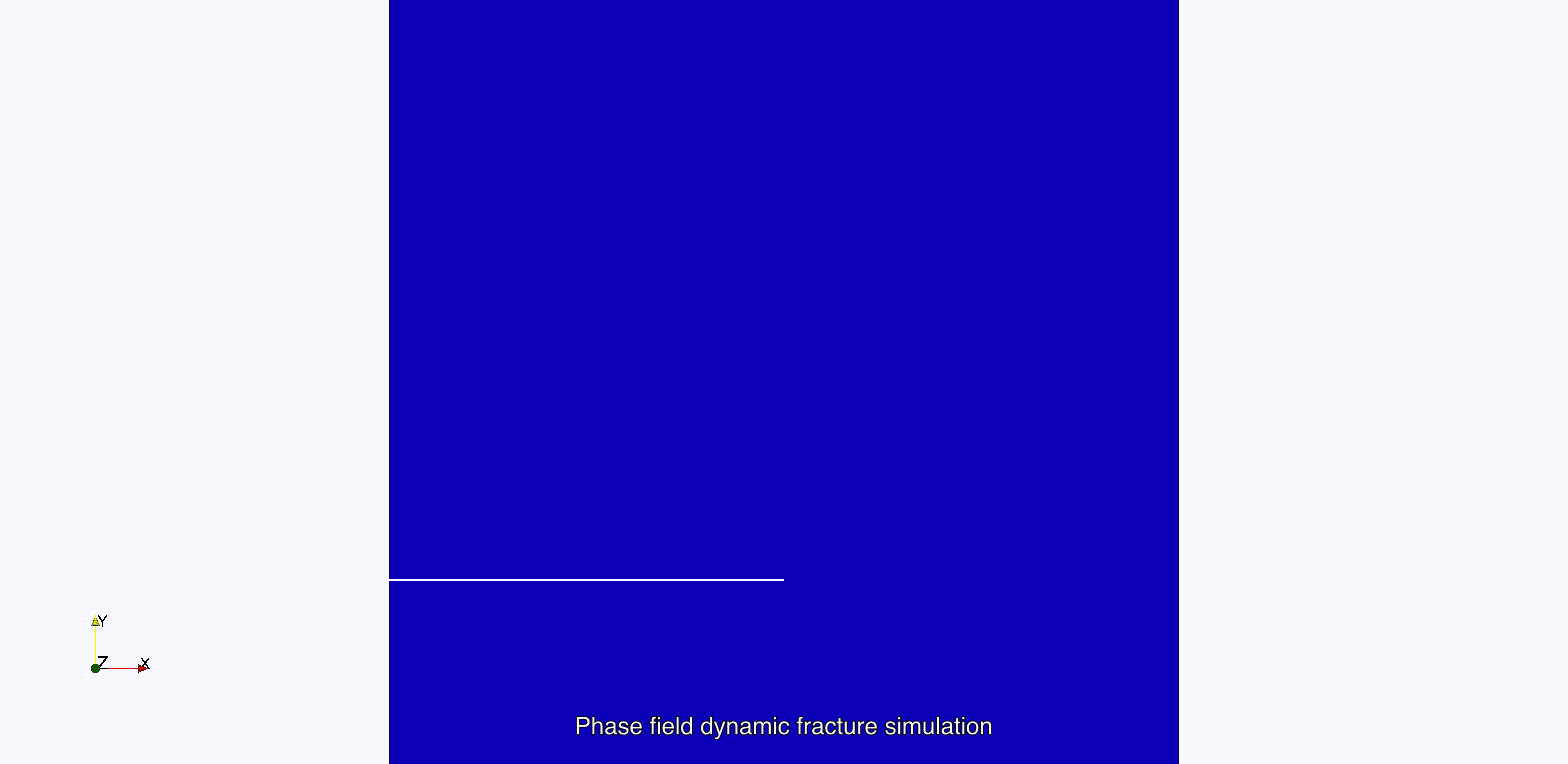 Material Point Method | Phu Nguyen | Mathematics | Cửu Âm Chân Kinh ...