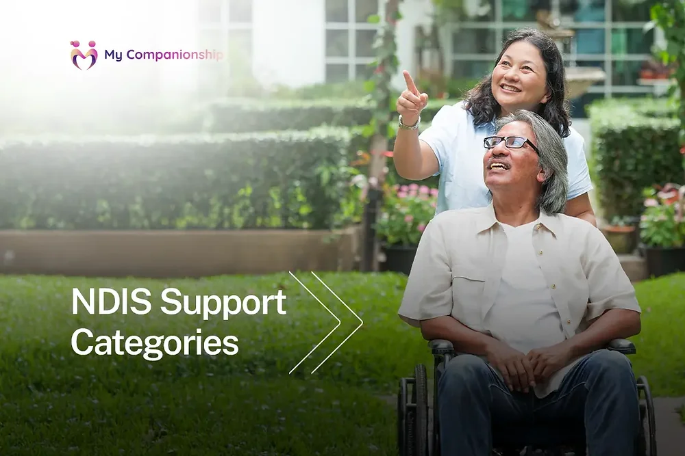 Simple Guide to NDIS Support Categories