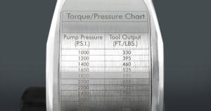 TU Series Hydraulic Torque Wrench | Learn More | TorcUP Inc.