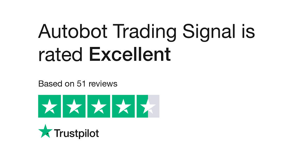 Automated Trading Software and Robot for Binary Options | Autobot Signal