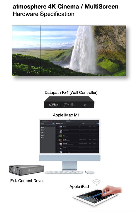 atmosphere Solutions | MacMan, Inc. | Eau Claire, WI