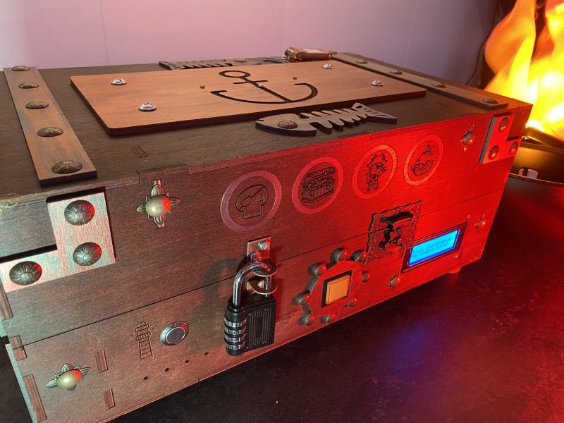 Escape Box – Mobilt Escape Room / Teambuilding | RibXperience