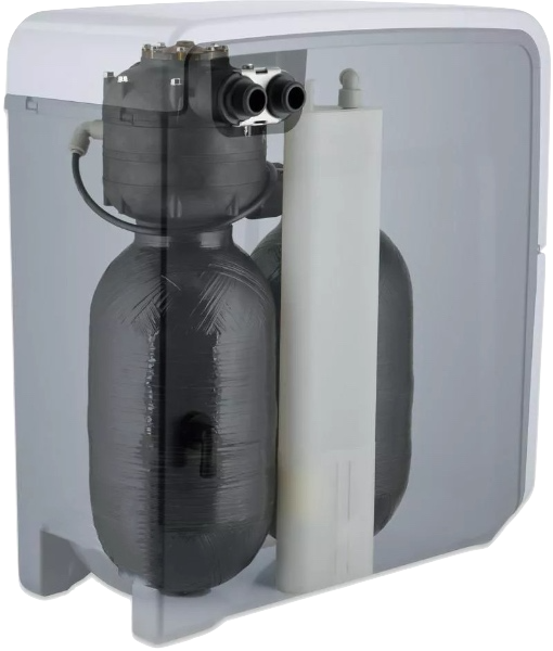 Kinetico waterontharder | Z8-Water