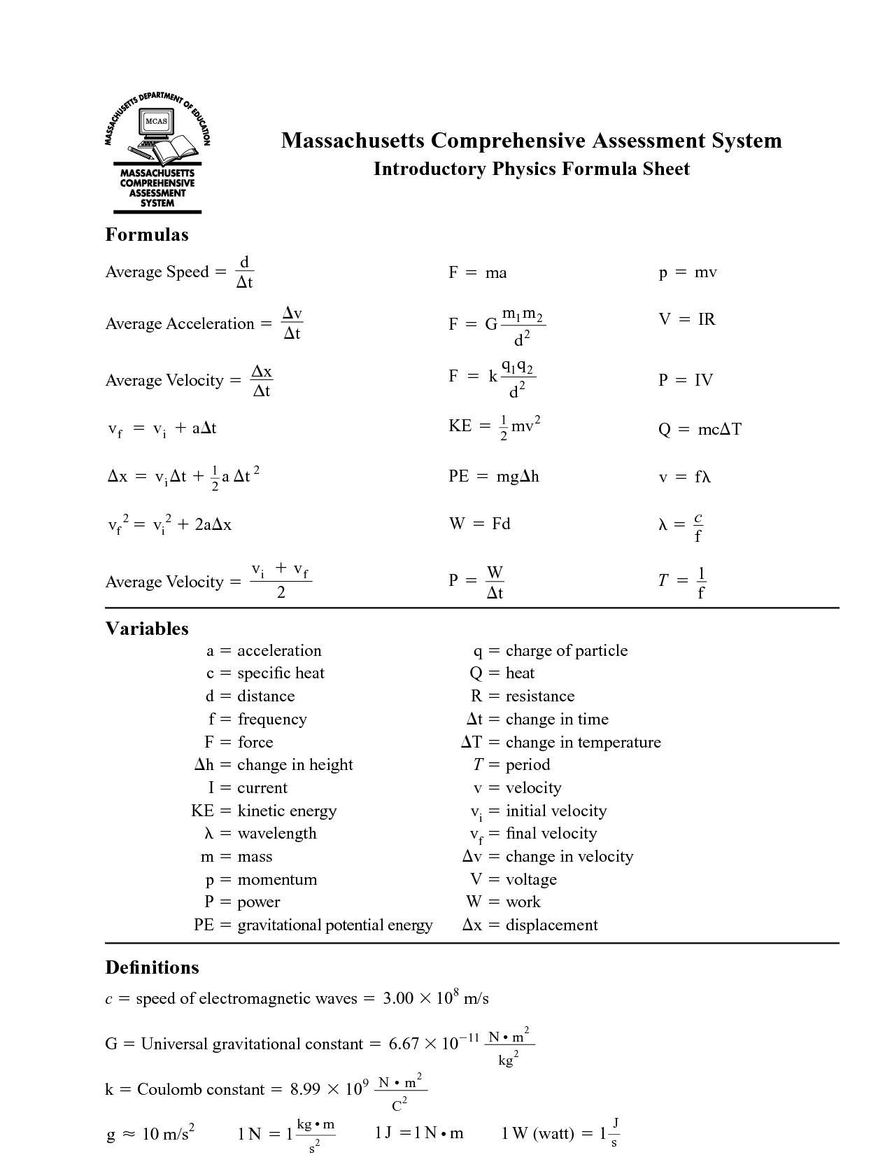 Spice Of Lyfe Physics Formula Sheet Distance