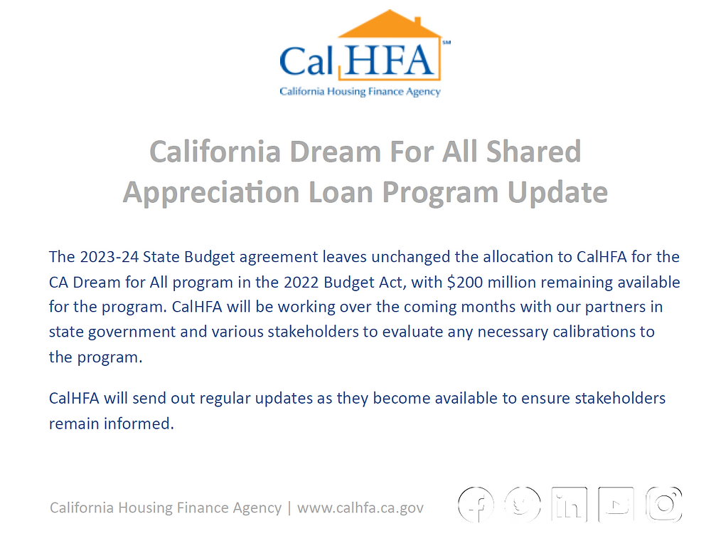 California's "Dream for All" Shared Appreciation Loan Program: New Income Limits Announced