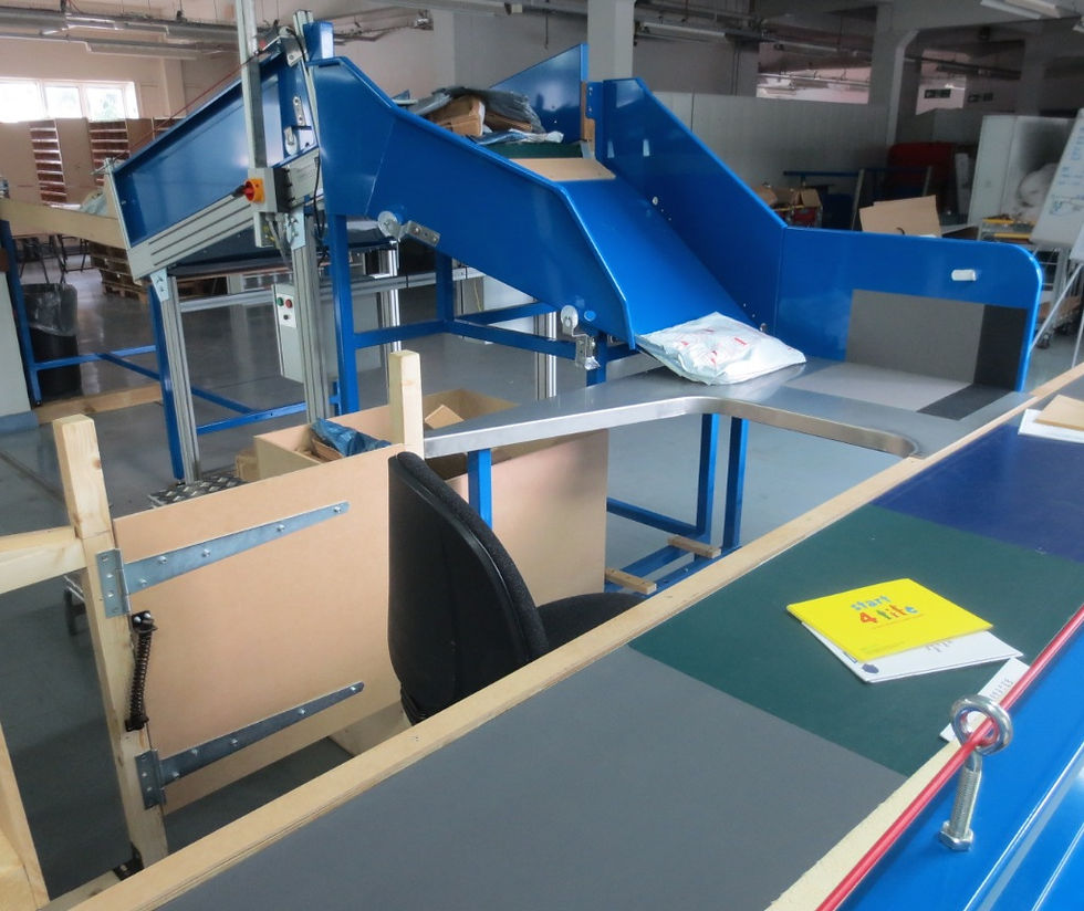 Royal Mail PSM | My Site