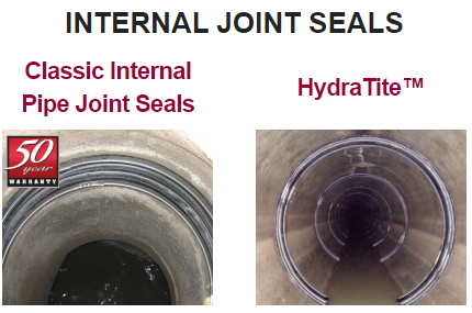 Cretex Internal Manhole Joint Seal | Green Hat Supply