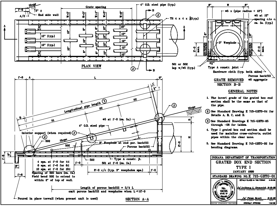 All Products | Green Hat Supply