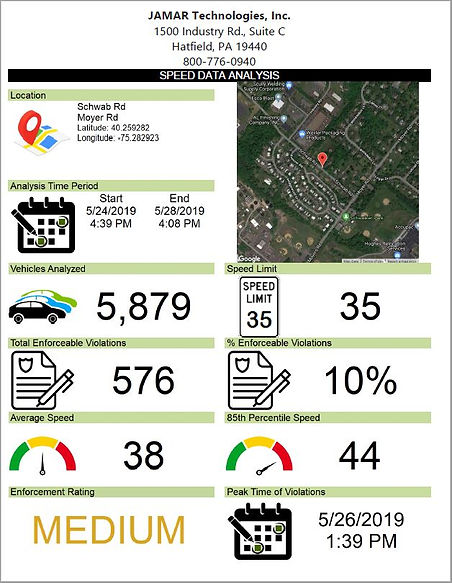 Law Enforcement Radar | JAMAR Technologies