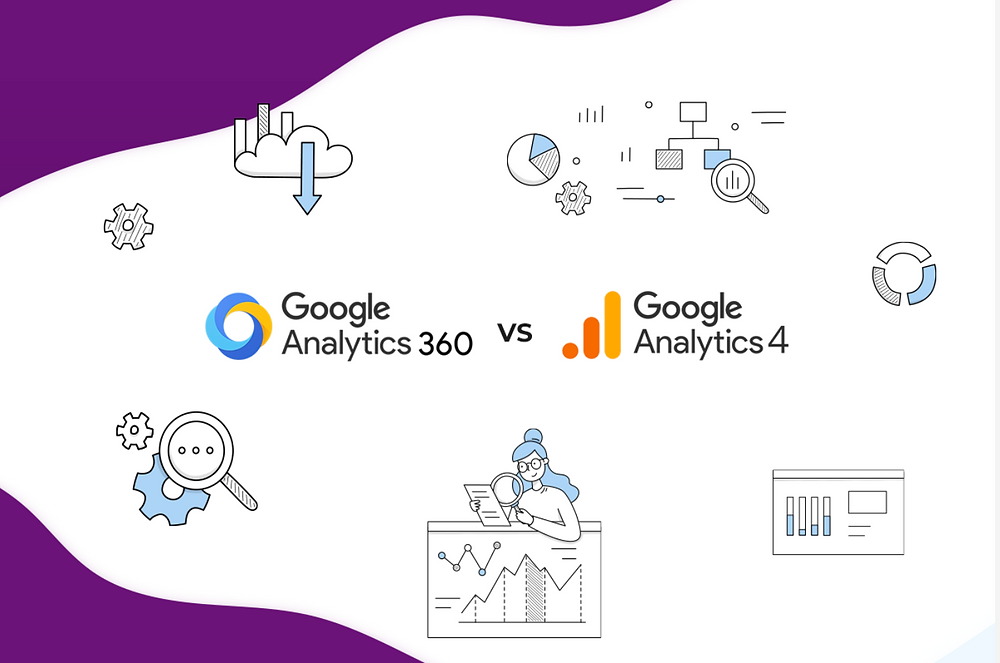 Google Analytics 360 v.s Google Analytics 4